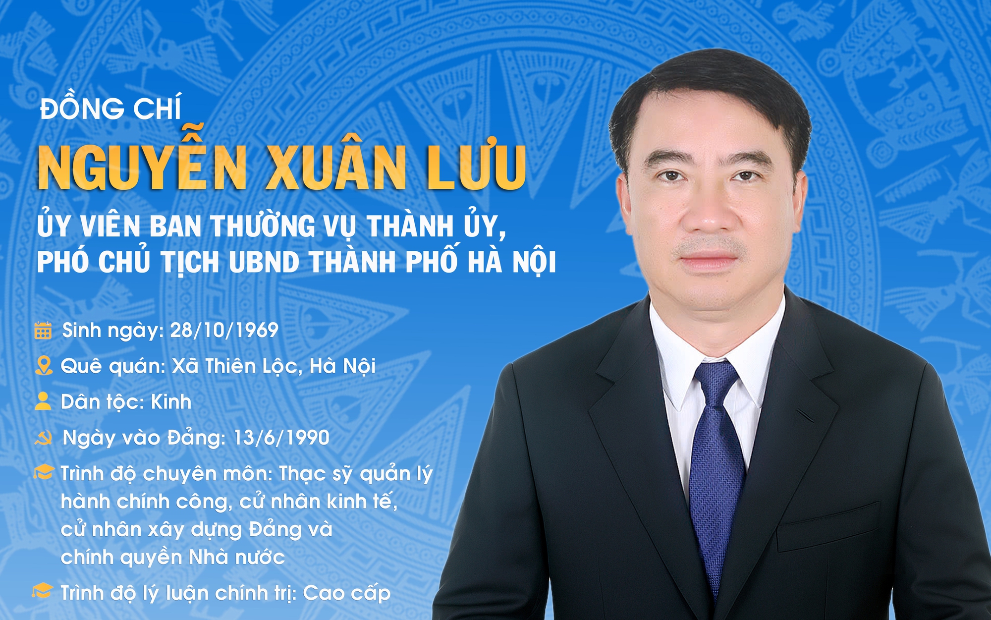 Đồng chí Nguyễn Xuân Lưu giữ chức Phó Chủ tịch UBND thành phố Hà Nội