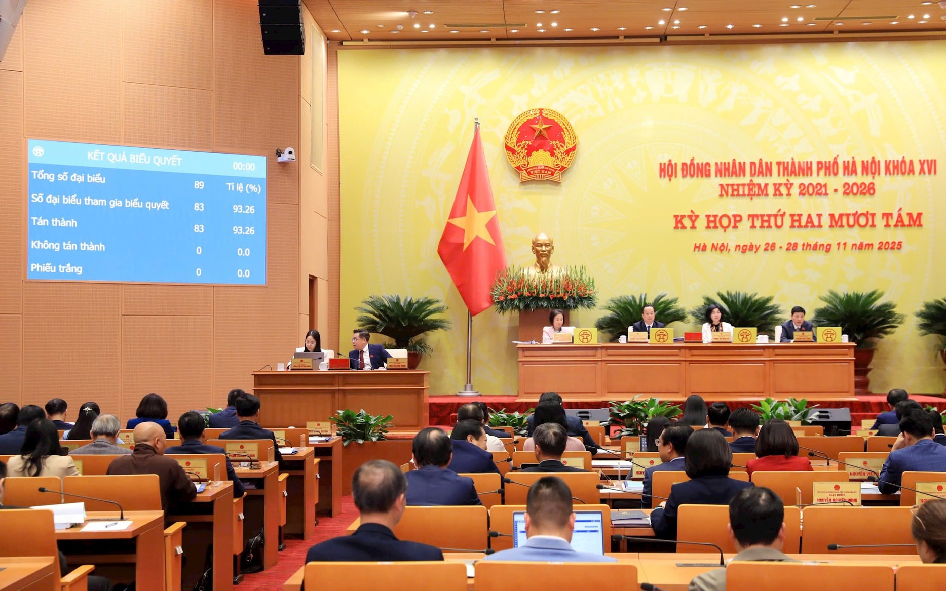 Hanoi ratifies 2026 investment plan